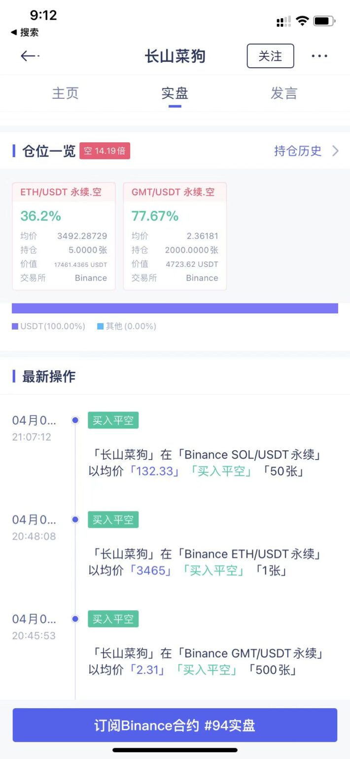 Bitfrog（原“合约帝”）实盘跟单软件 - 币圈交易员之家